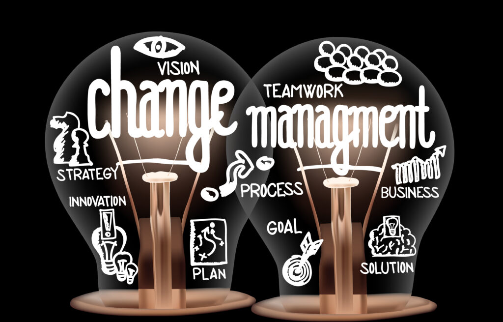 The Change Mindset - Sabacon Consulting